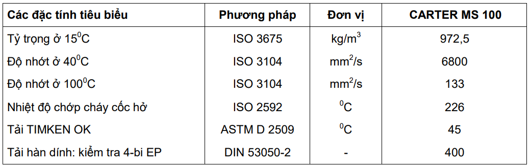 Dầu Bánh Răng Total Carter MS 100 - Chính Hãng - Giá Tốt