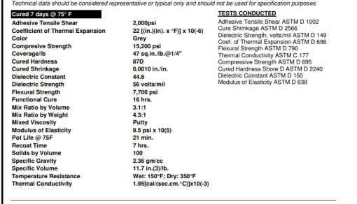Keo Devcon 10760 Titanium Putty - Công Ty CP Mai An Đức