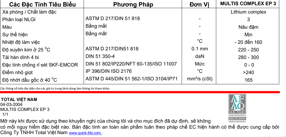 Mỡ Đa Dụng Total Multis Complex EP 3 - Công Ty CP Mai An Đức