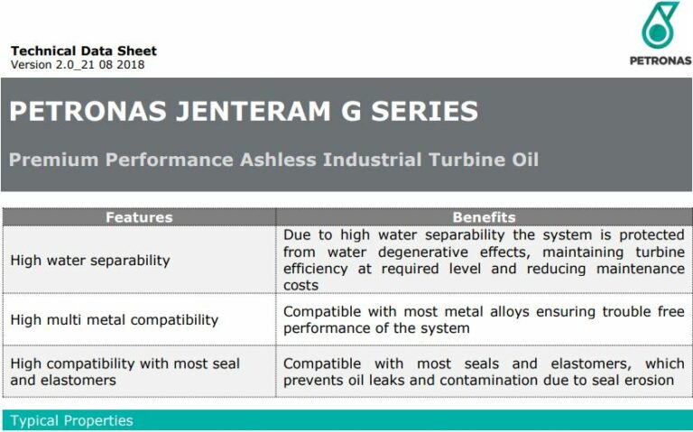 Dầu Tuabin Petronas Jenteram G 32 46 68 TDS