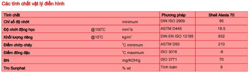 Dầu Nhớt Hàng Hải Shell Alexia 70 - Chính hãng Shell