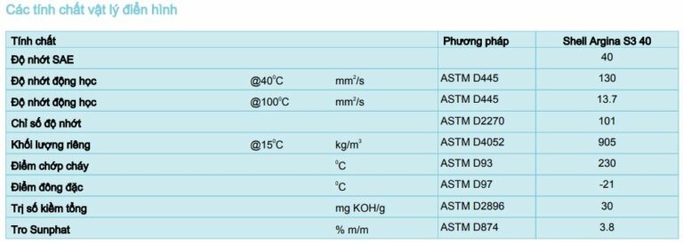 Dầu Nhớt Hàng Hải Shell Argina S3 40 - Chính hãng Shell