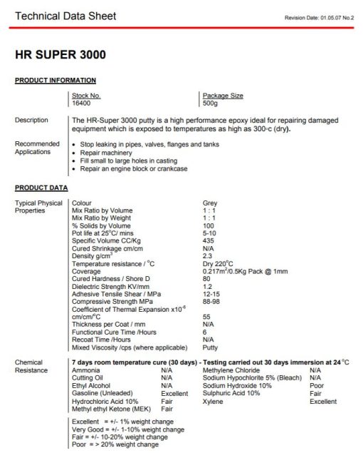Keo dán chịu nhiệt là gì? Keo dán kim loại chịu nhiệt