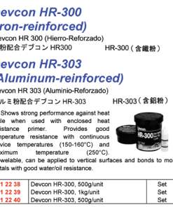 812243 – Devcon HR SUPER 3000, 500 grm / unit